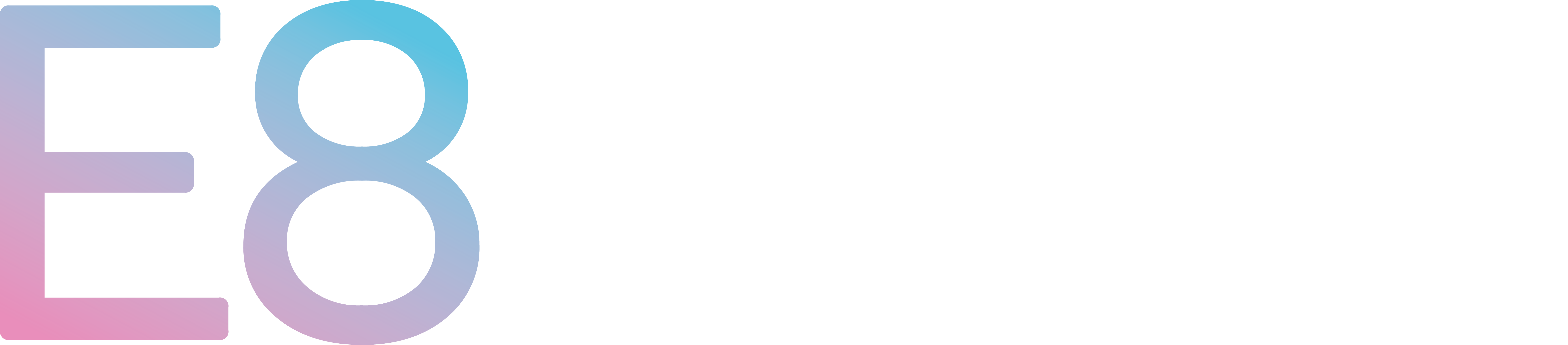 E8 Markets | Funded Trader Program - Trade with Our Capital